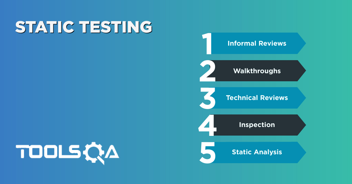 What is Specification Based Testing Technique?
